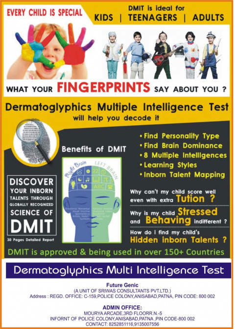 multiple intelligence test for kids